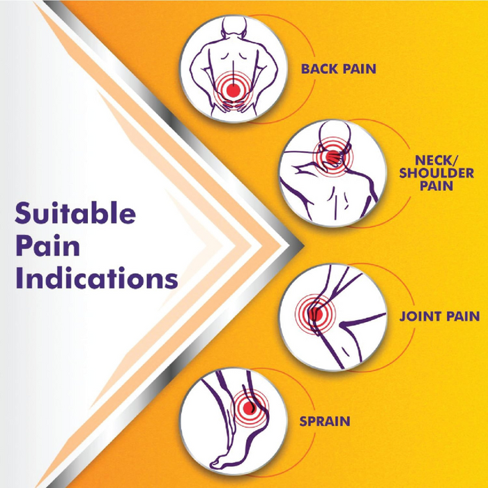 Volini - Tube of 30 gm Gel — Cured Pharmacy